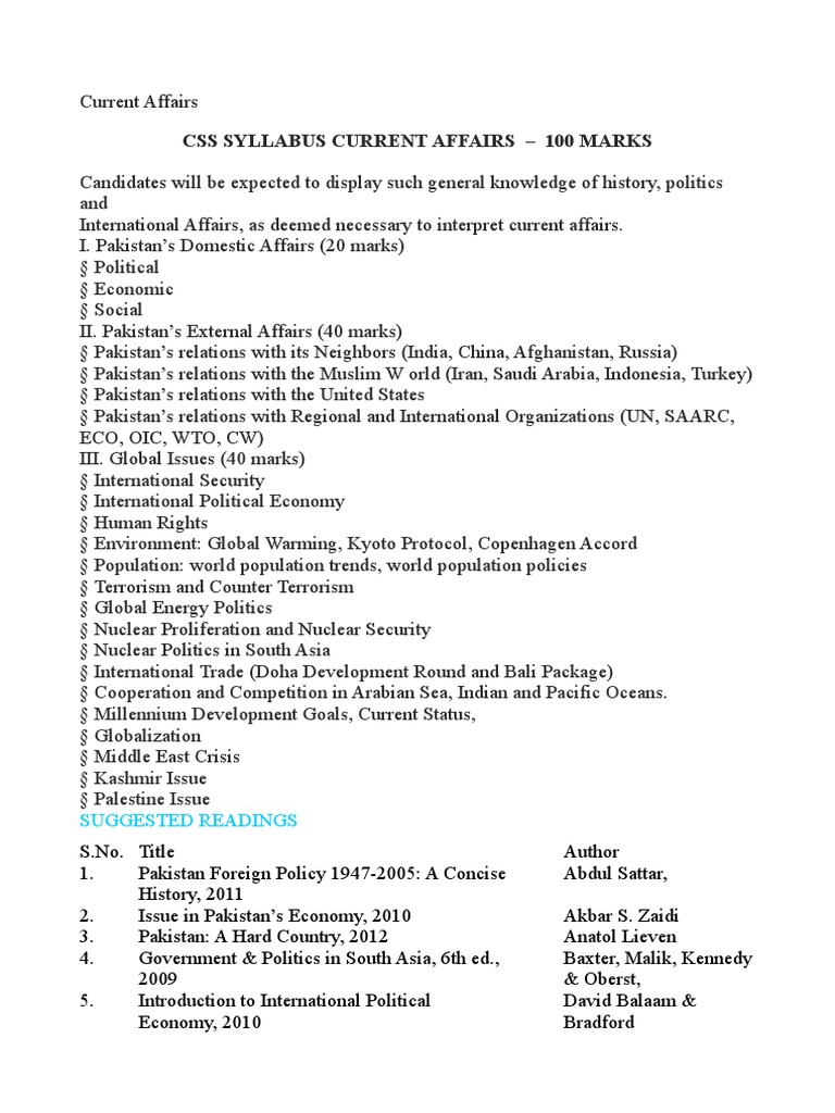 Css Syllabus Current Affairs - 100 Marks | PDF | Pakistan ...