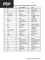 Singkatan Latin dalam Penulisan Resep | PDF