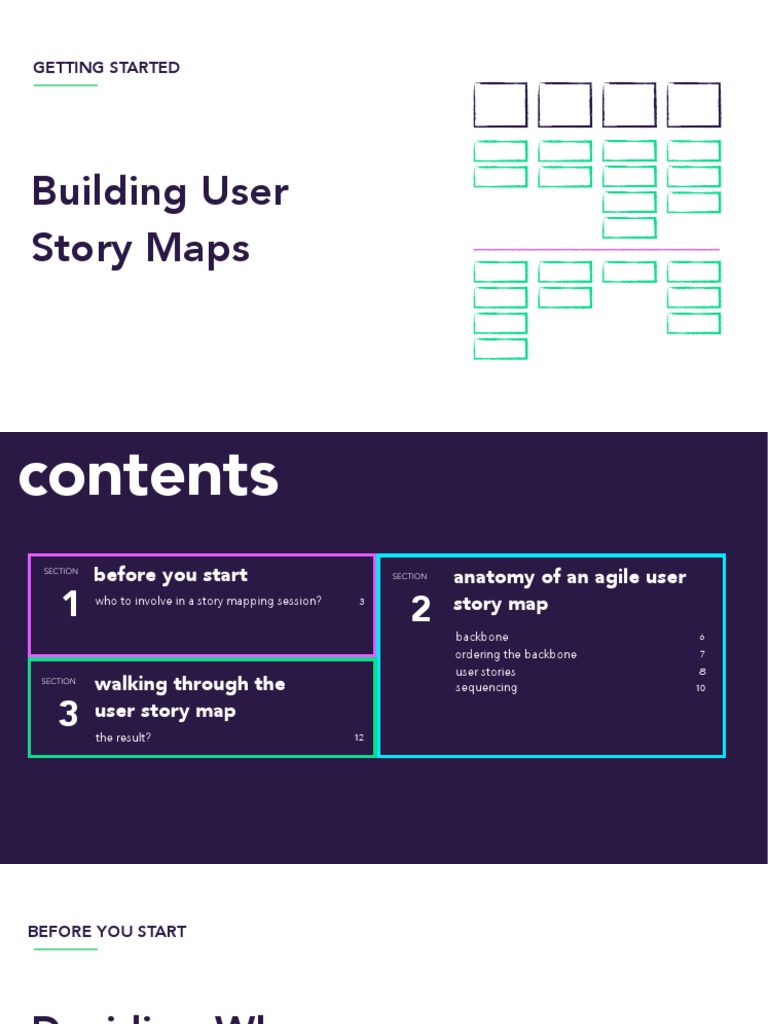 Building User Story Maps | PDF | Scrum (Software Development ...