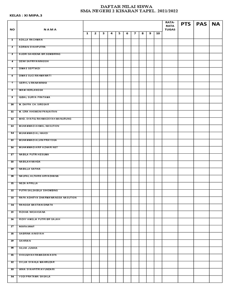 Daftar Nilai Siswa 2 Pdf