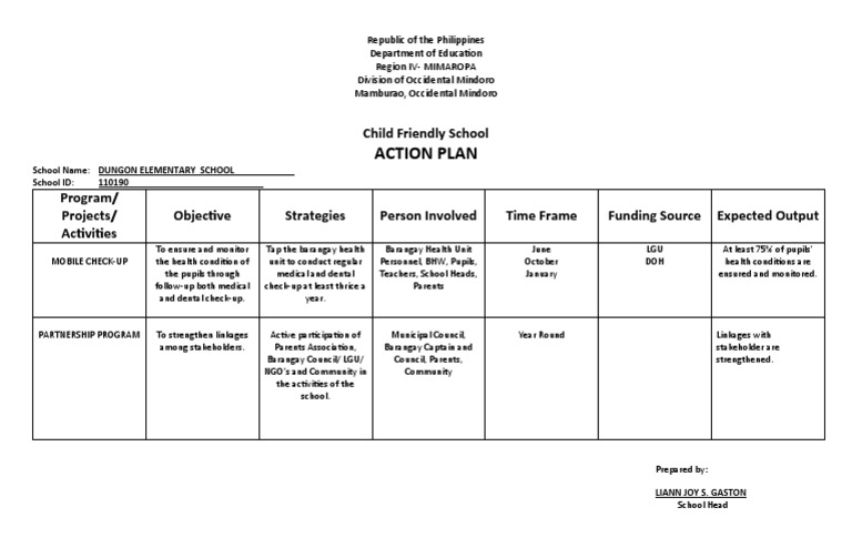 Child Friendly ACTION PLAN | PDF | Health Sciences