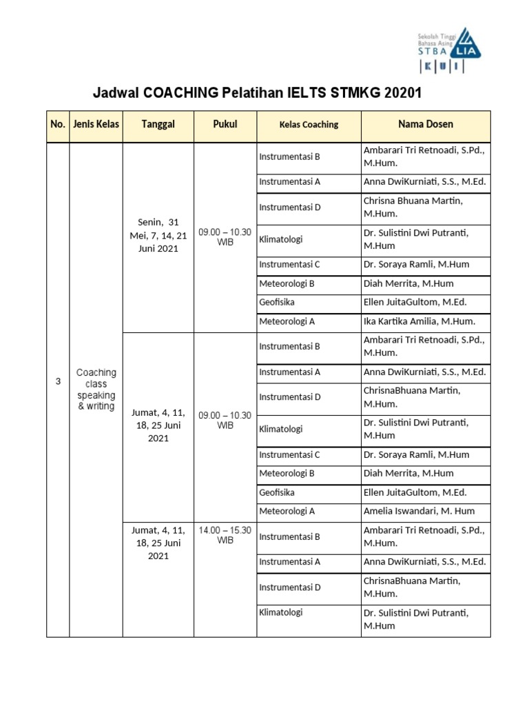 Jadwal COACHING Pelatihan IELTS STMKG 2021 | PDF