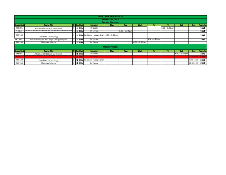 Time Table SPRING 2020 MS/PHD Physics Regular Program | PDF | Nature ...