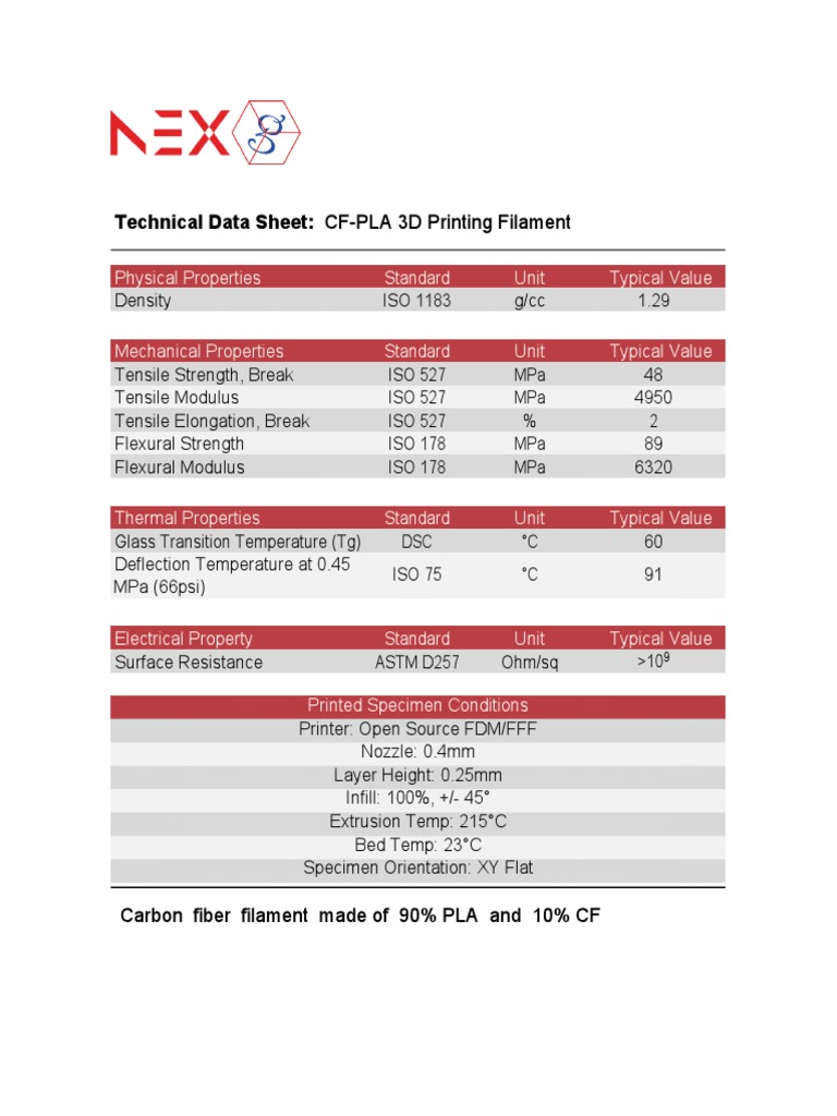 Technical Data Sheet: CF-PLA 3D Printing Filament: Physical Properties Standard Unit Typical ...