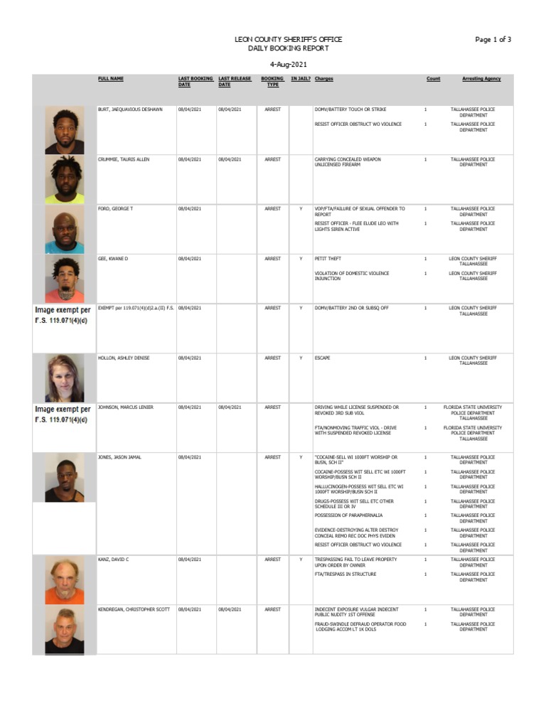 Booking Report 8-5-2021 | PDF | Criminology | Crime & Violence