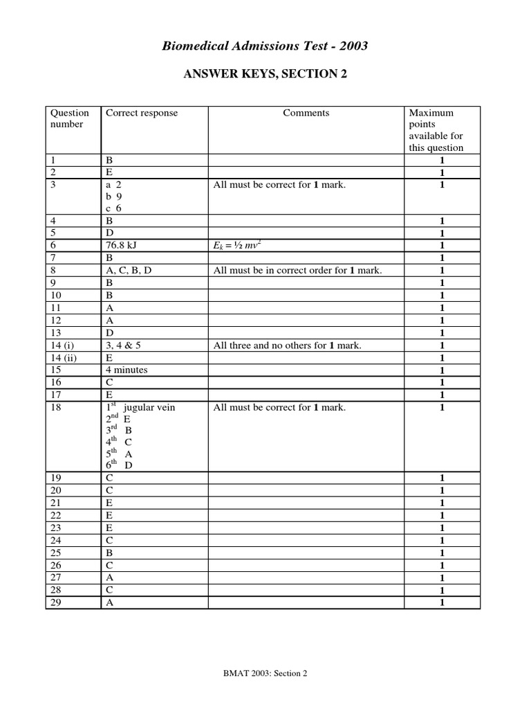 BMAT Past Paper 2003 Section 2 Answer Key | PDF | Standardized Tests ...