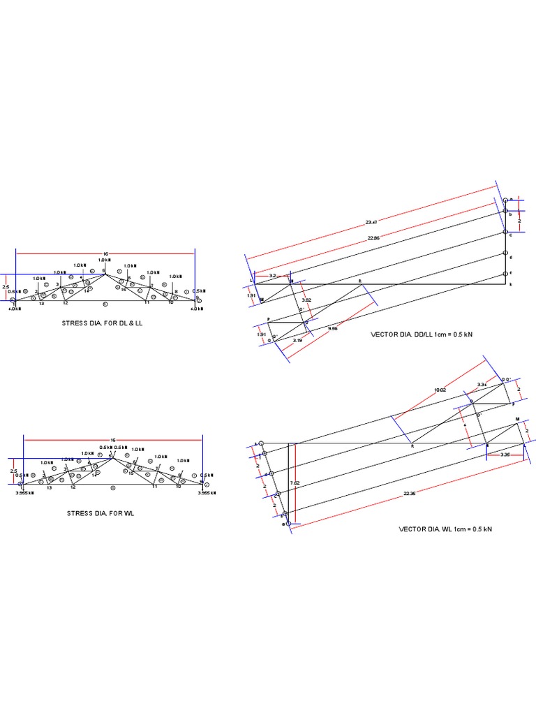 Compound Fink Truss | PDF