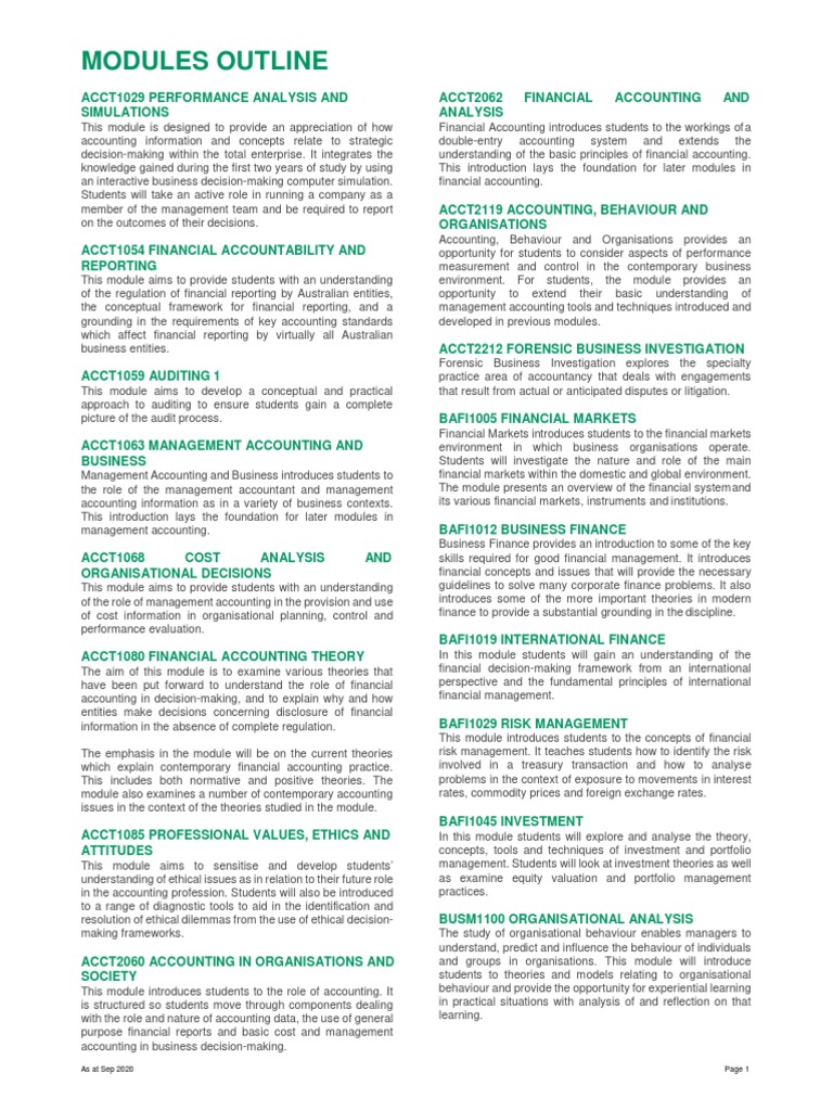 Module Outlines As of 23 Sep 2020 | Download Free PDF | Marketing ...
