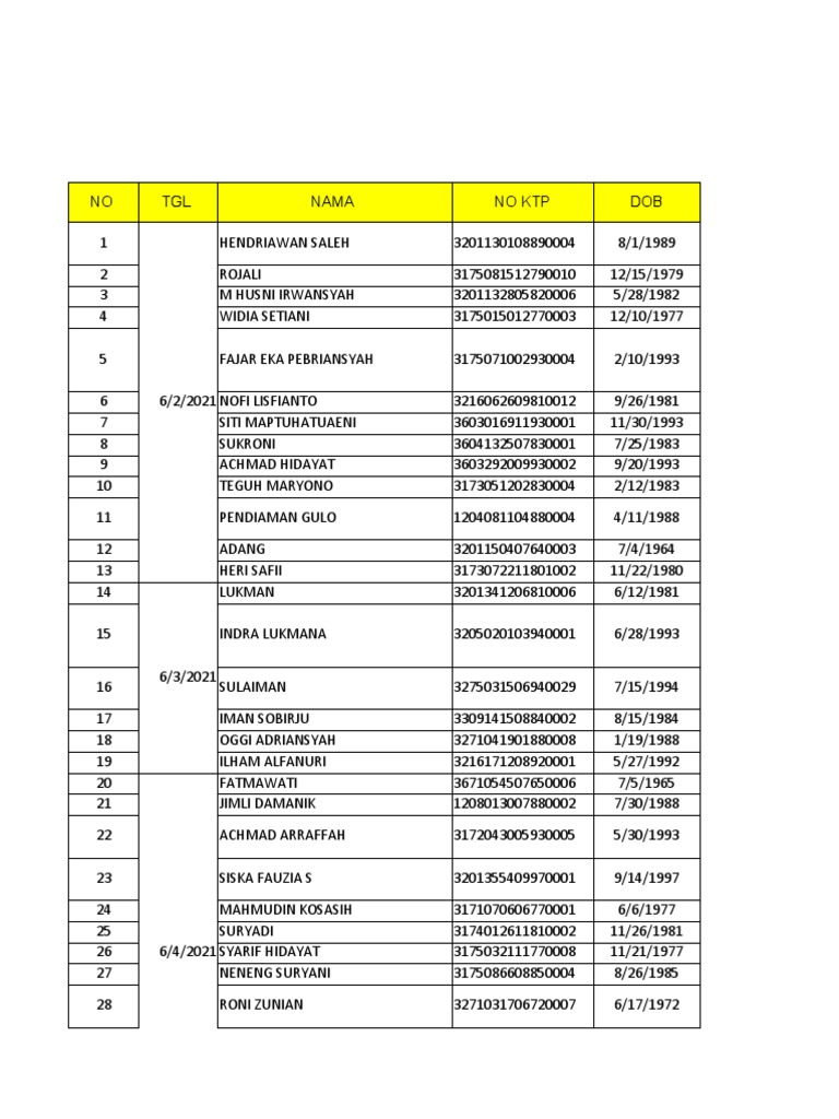 Aplikasi Tis Juni (Gabungan) | PDF