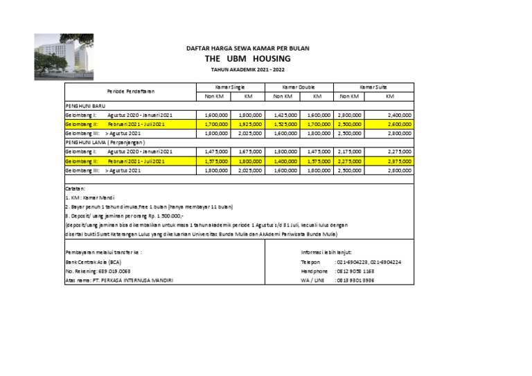 Biaya Sewa Kamar UBM 2021-2022 | PDF