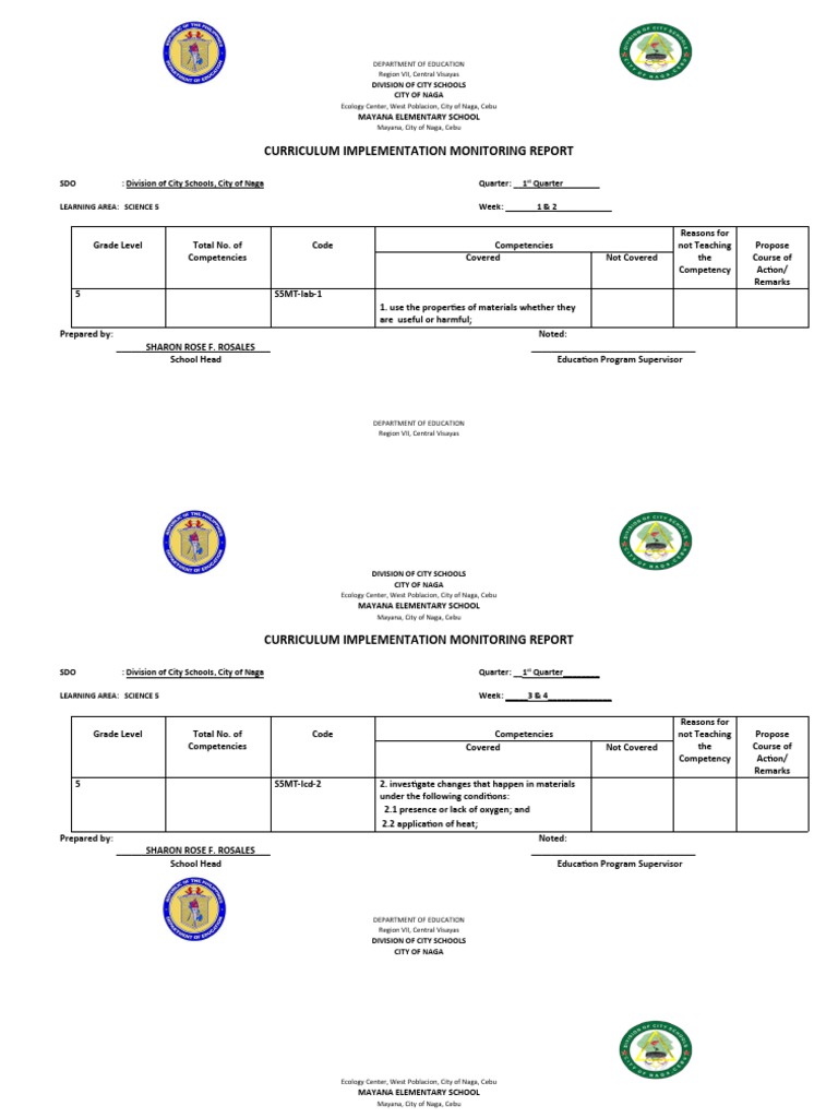 Curriculum Implementation Monitoring Report: Mayana Elementary School ...