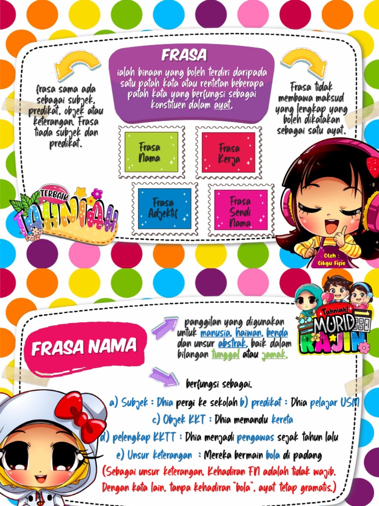 FRASA | PDF