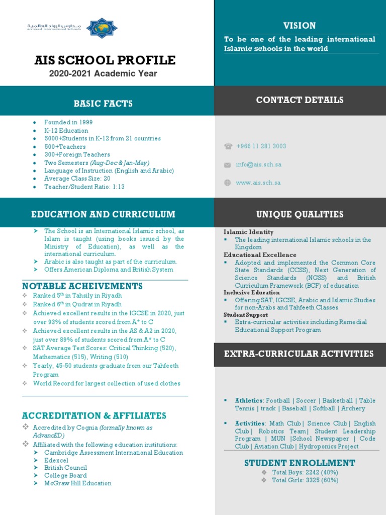 Ais School Profile: 2020-2021 Academic Year | PDF | Curriculum | Common ...