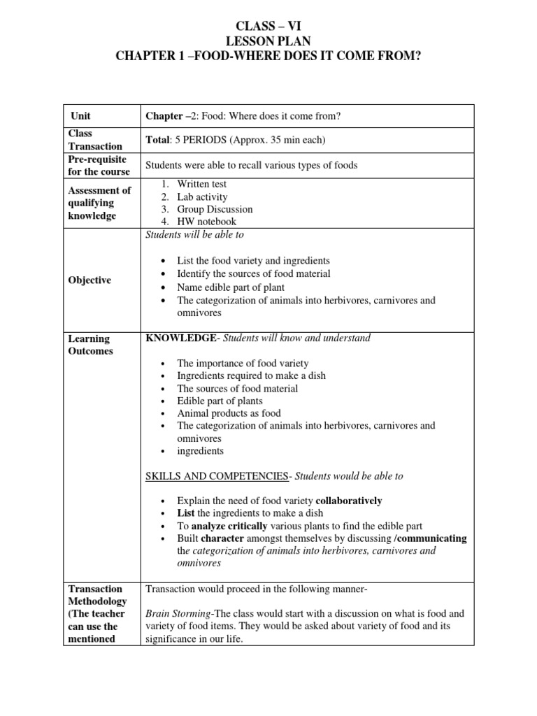Class Vi Lesson Plan Chapter 1 Food Where Does It Come From Pdf
