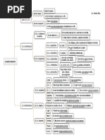 La Teoría de John R. Firth | PDF