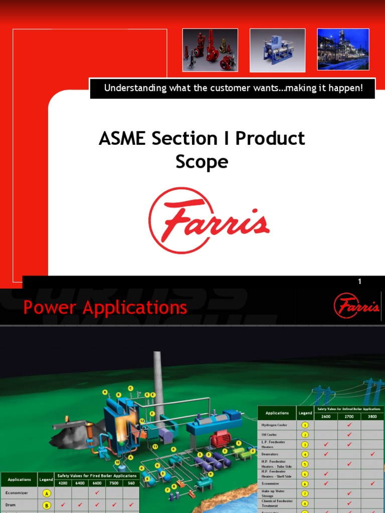 ASME Section I Product Scope: Understanding What The Customer Wants ...