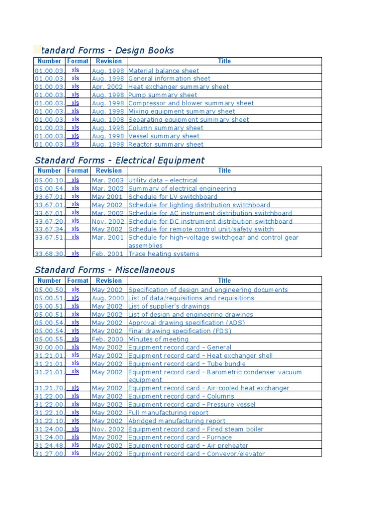 Standard Forms - Design Books | PDF | Pump | Engines