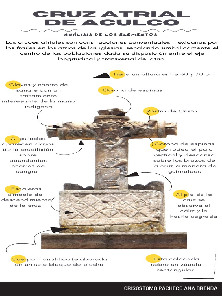 Tarea 4.1 Cruz Atrial | PDF