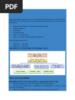 Instrument Count Sheet | PDF | Medical Procedures | Surgery