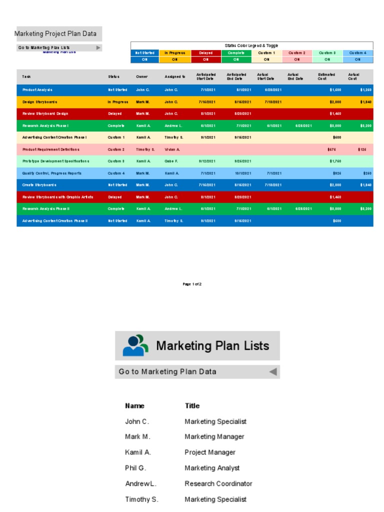 Marketing Project Plan Data: Status Color Legend & Toggle Go To ...