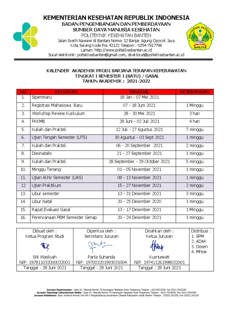 STRUKTUR PROGRAM GASAL 2021-2022 - S1 Terapan & Profesi Ners | PDF
