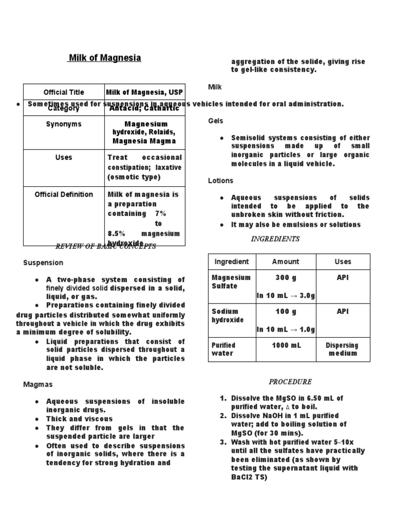 Milk of Magnesia, USP Antacid Cathartic Magnesium Hydroxide, Rolaids ...