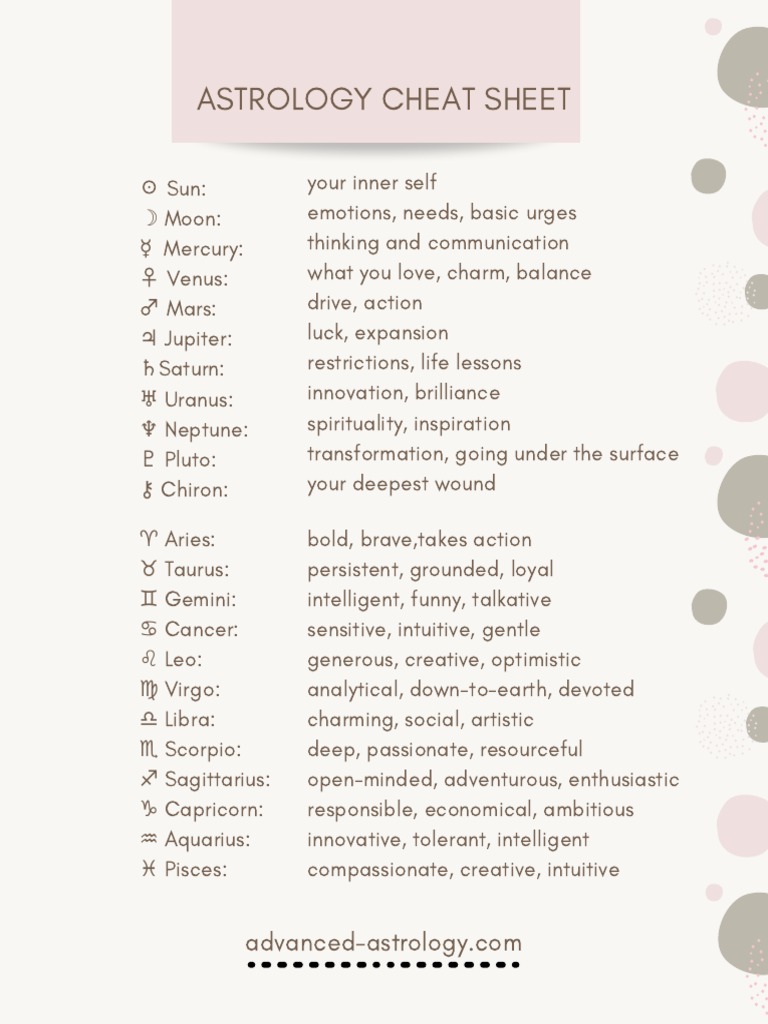 Astrology Cheat Sheet | PDF