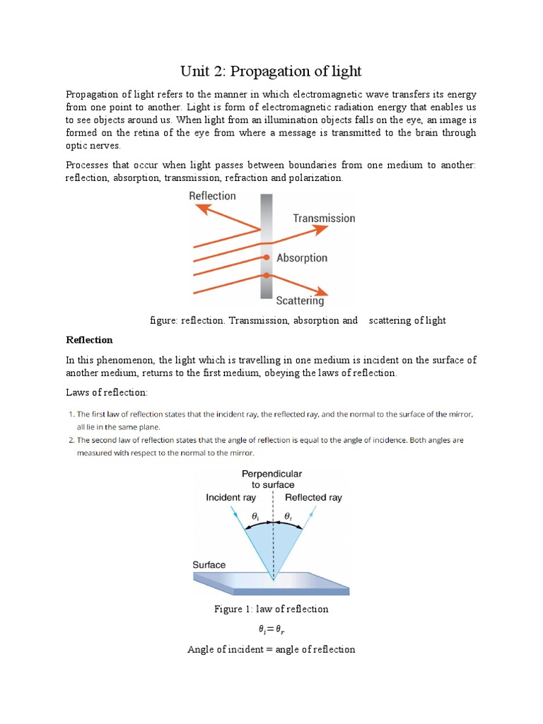 Unit 2: Propagation of Light: Reflection | Download Free PDF ...