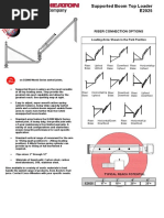 Structural Steel Labour Norms Guide | PDF | Structural Steel ...