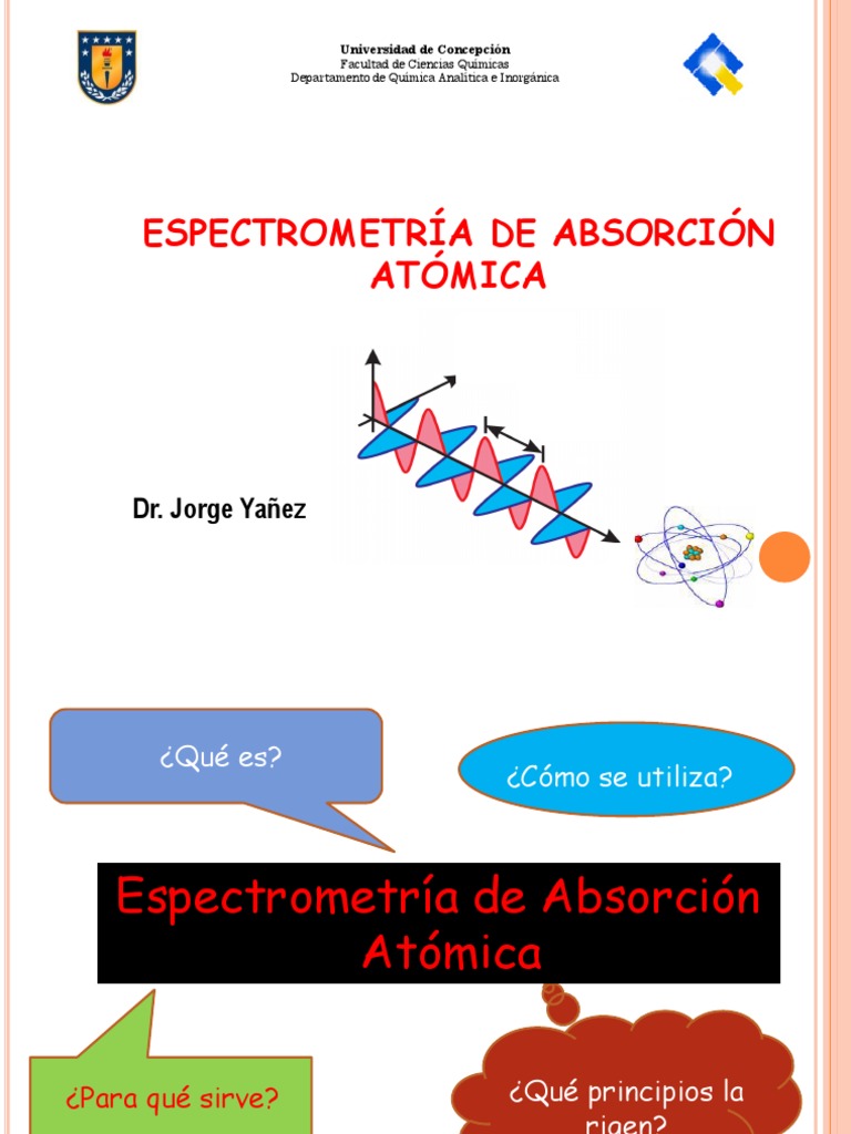 Clase 8. Espectrometría de Absorcón Atómica Eaa 2020 | PDF ...