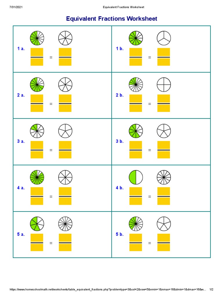 Equivalent Fractions Worksheet | PDF