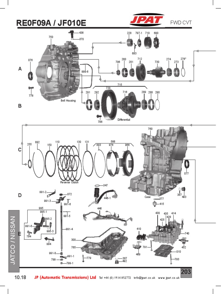 RE0F09A/JF010E CVT Transmission Guide | PDF | Electrical Connector | Clutch