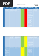 Example Bricklaying Risk Assessment | PDF | Brick | Risk Assessment