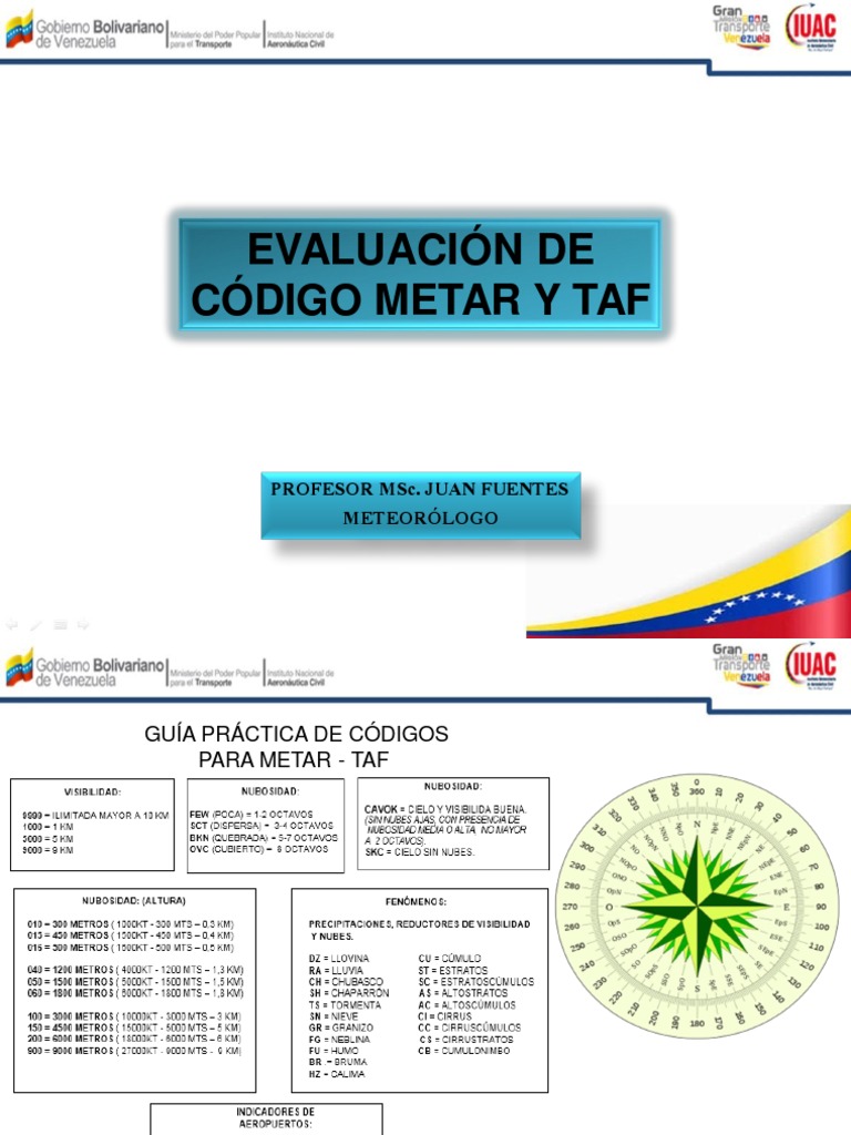 Guía Práctica de Códigos METAR y TAF | PDF