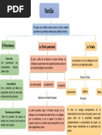 Glosario de Palabras Romanas | PDF | Roma antigua | Principios éticos