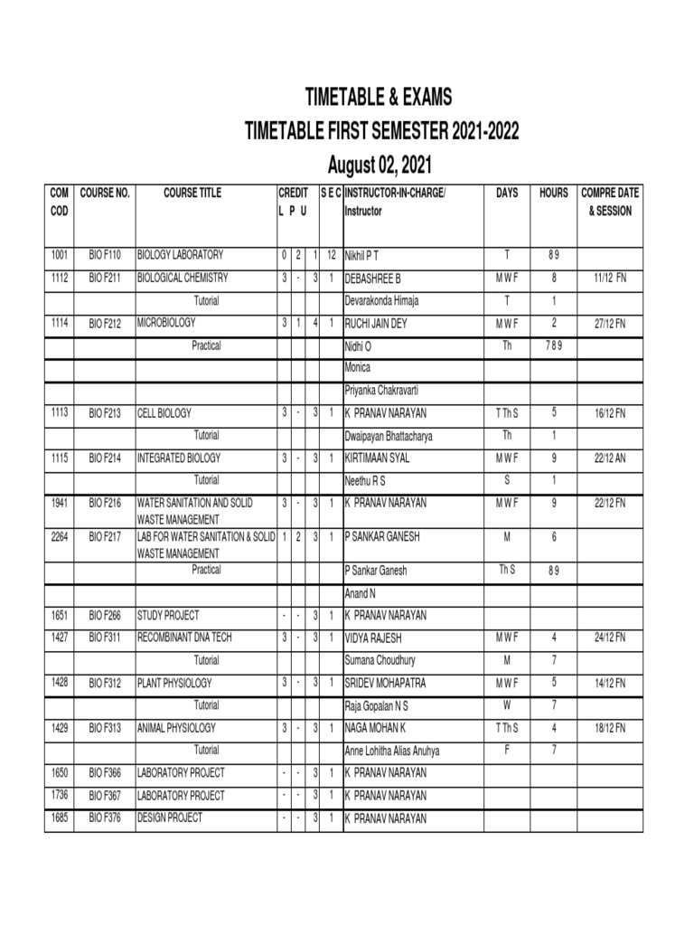 Draft Timetable I SEM 2021-22studets | PDF | Chemistry | Physical Sciences