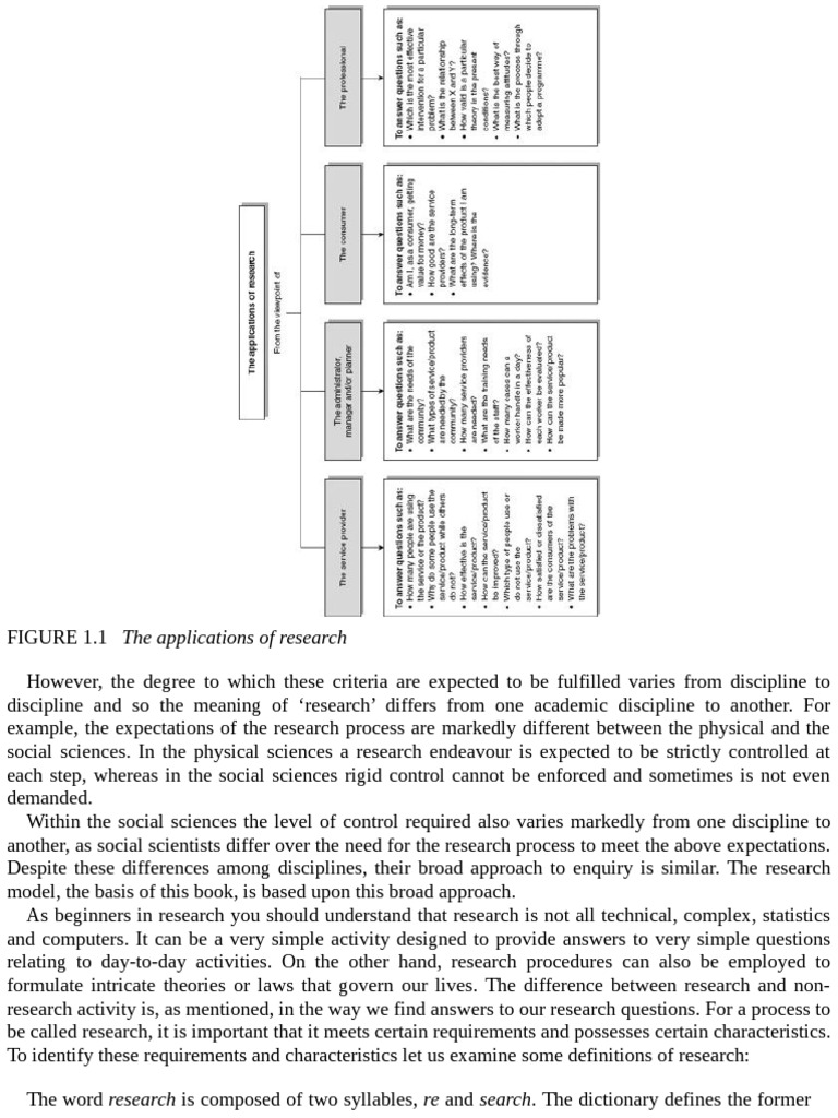 Ranjit Kumar-Research Methodology A Step-by-Step G-27-28 | PDF ...