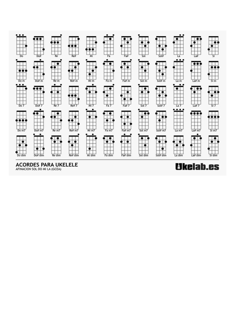 Acordes Ukelele | PDF
