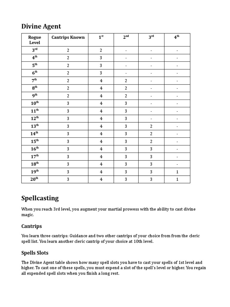 Divine Agent (Rogue Archetype) | PDF | Wizards Of The Coast Games ...