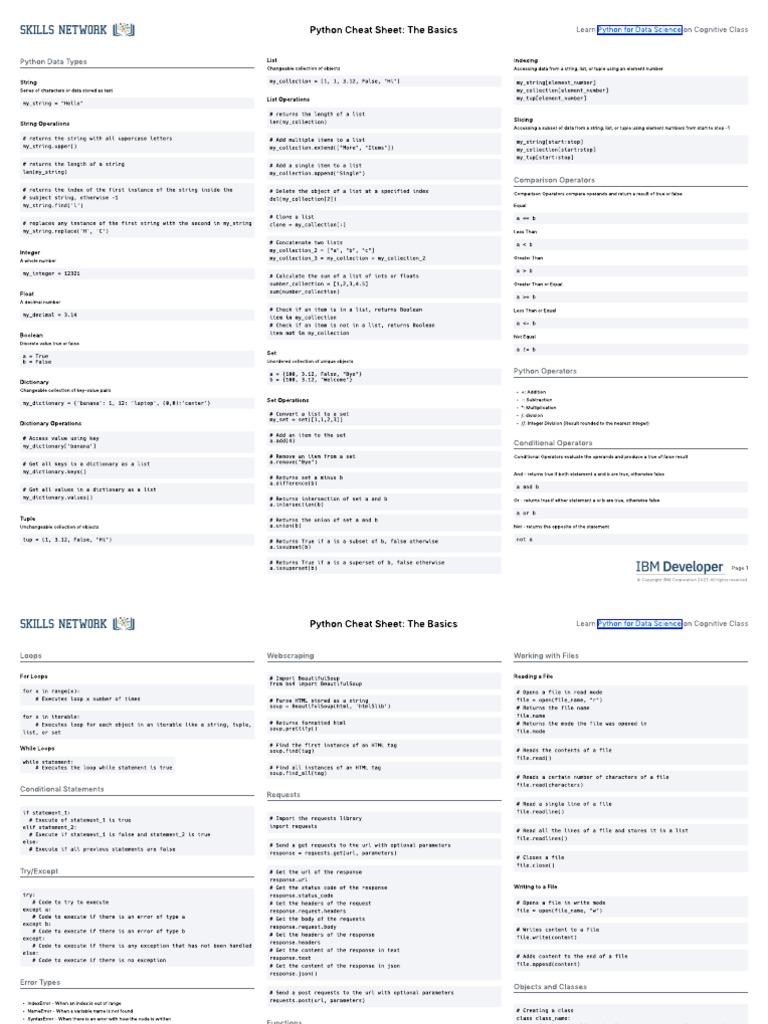 Python Cheat Sheet - The Basics CC | PDF | String (Computer Science ...
