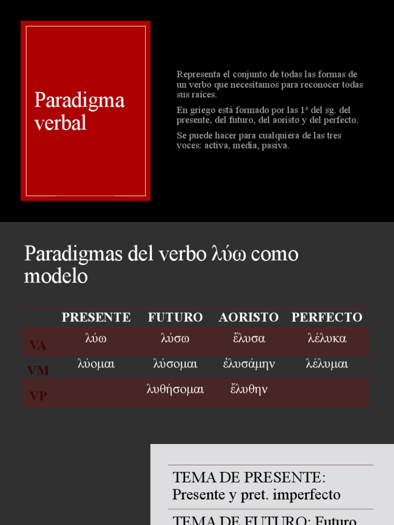 Paradigma Verbal y Verbos Contractos | PDF | Verbo | Morfología