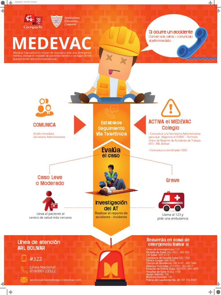 Protocolo de Medevac en Emergencias Médicas | PDF | Gestión de ...