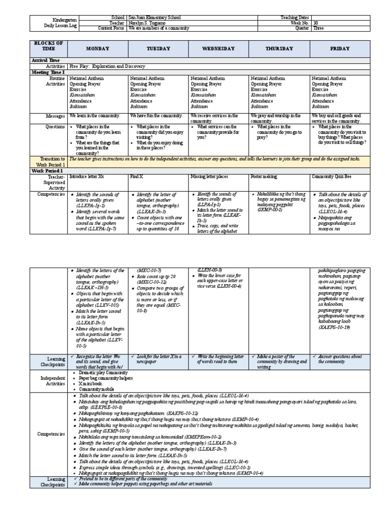 Exploring Our Community: A Kindergarten Daily Lesson Log | PDF ...