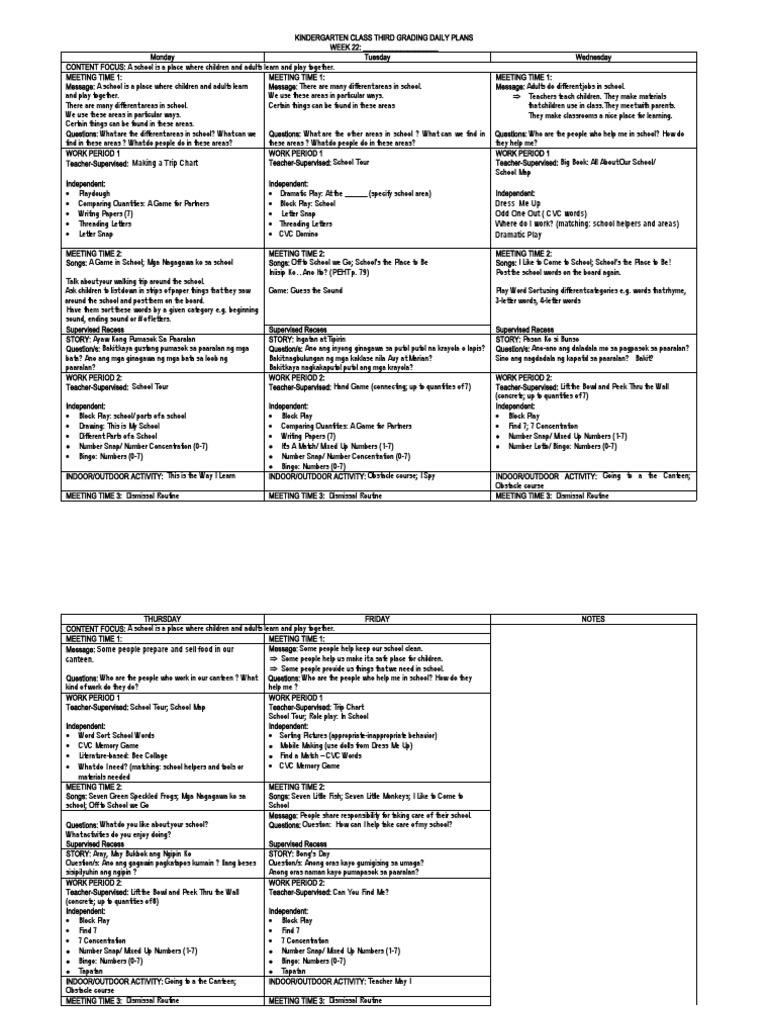 Kindergarten Lesson Plan Week 22 | PDF | Lesson Plan | Drawing
