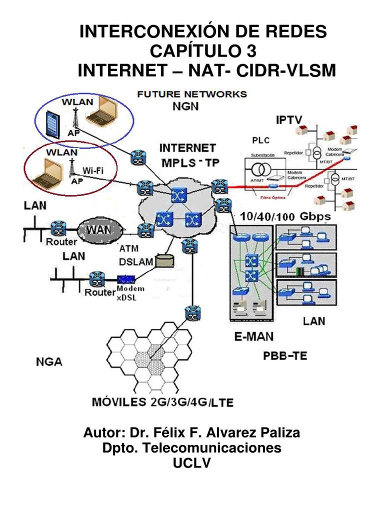 Interconexión de Redes IP-3-IPV4 - CIDR-VLSM-NAT | PDF | Dirección IP | Enrutador (Computación)