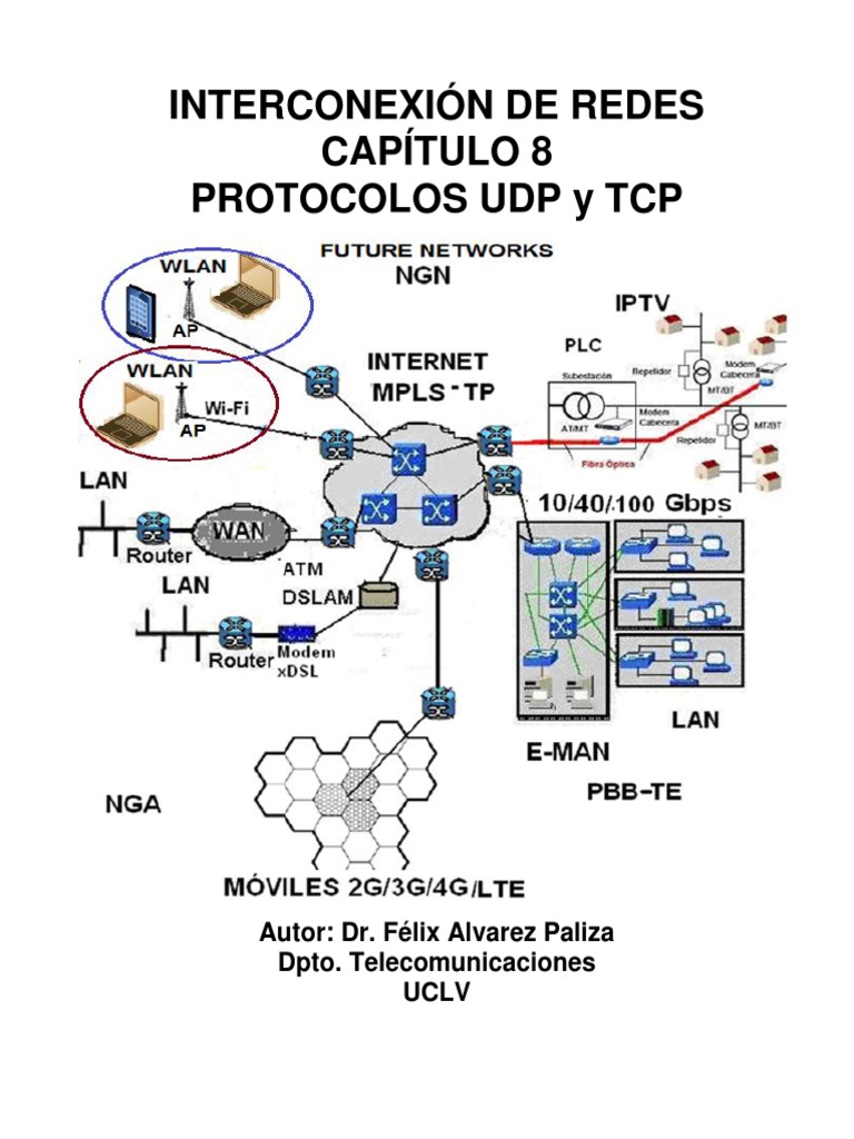 Interconexión de Redes IP-8-Protocolos-TCP-UDP | PDF | Protocolo de Control de Transmisión ...