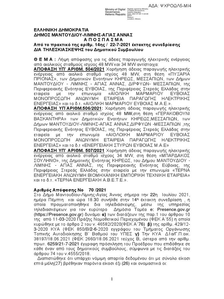 ΨΧΡΟΩΛ5-ΜΙ4 - ΠΡΑΚΤΙΚΑ ΔΗΜΩΝ ΜΑΝΤΟΥΔΙΟΥ-ΛΙΜΝΗΣ-ΑΓΙΑΣ ΑΝΝΑΣ ΓΙΑ ΑΙΟΛΙΚΑ ...