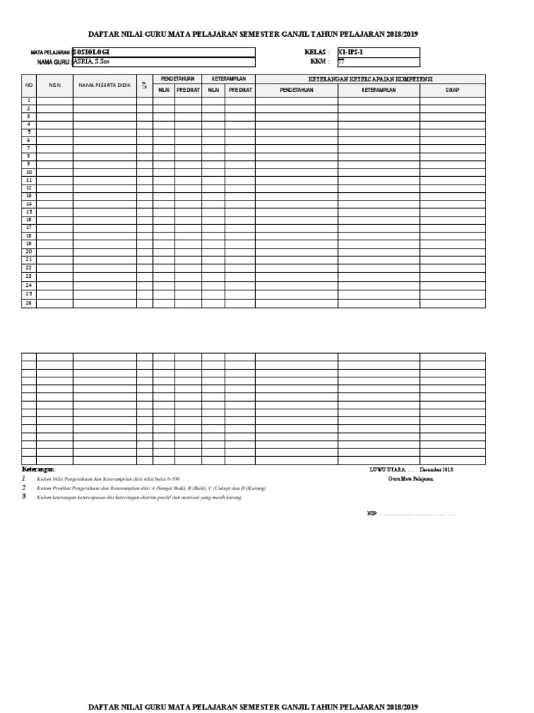 Format Daftar Nilai Guru Mapel | PDF