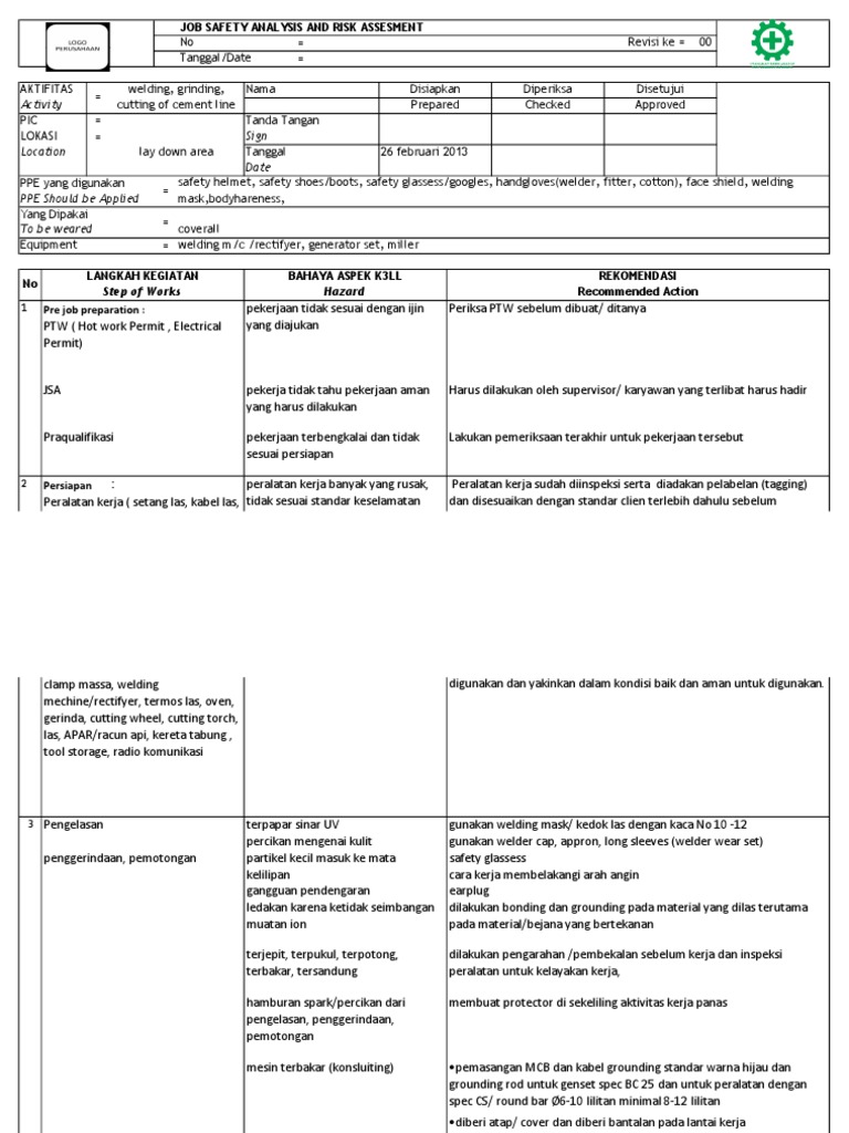 JSA Welding Grinding | PDF