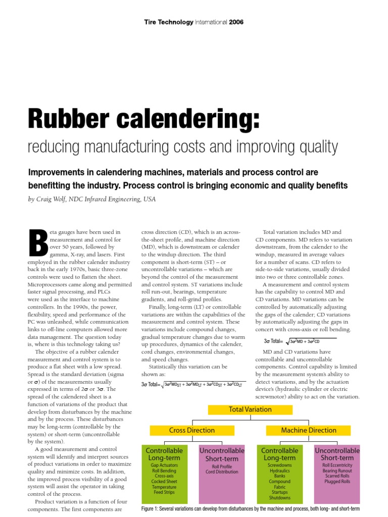Rubber Calendering:: Reducing Manufacturing Costs and Improving Quality ...